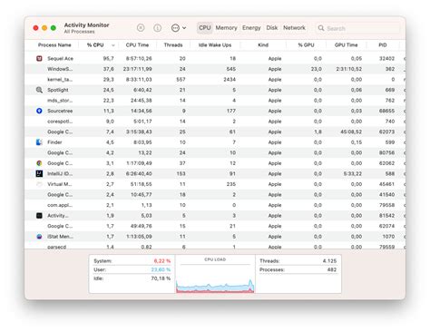 high cpu · issue 1693 · sequel ace sequel ace · github