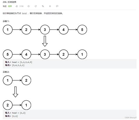 Leetcode 206反转链表cccyi7的博客 Csdn博客