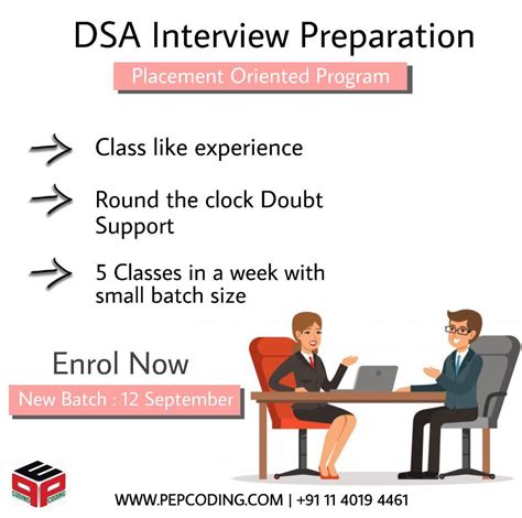 Pepcoding On Linkedin Pepcoding Code Coder Codinglife Programming