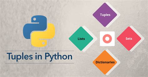 Python Tuple In Detail Build Each Other