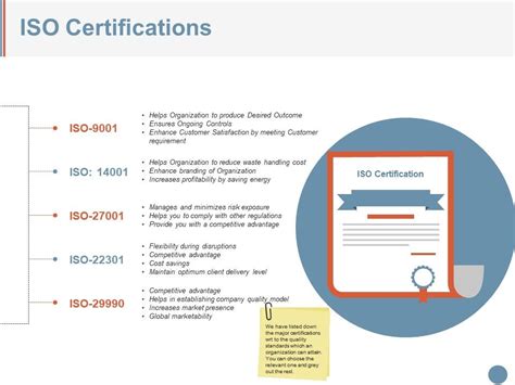 Iso Certifications Powerpoint Slides Design Powerpoint Templates Designs Ppt Slide Examples