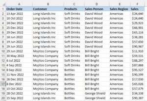 Highlight Weekends In Excel Using Conditional Formatting