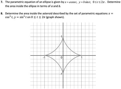 The Parametric Equation Of An Ellipse Is Given By X Acost Ybsint 0 T2t Determine The Area Inside
