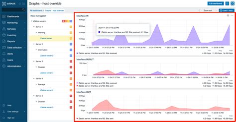 New Zabbix 72 Is Here Initmax Sro