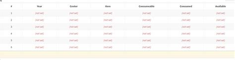 Php How To Display Array Data In Yii GridView Using ActiveDataprovider Stack Overflow