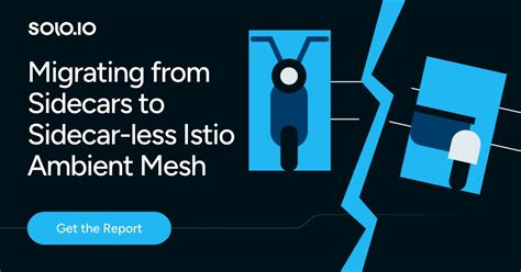 On Linkedin Istio Servicemesh Cloudnative