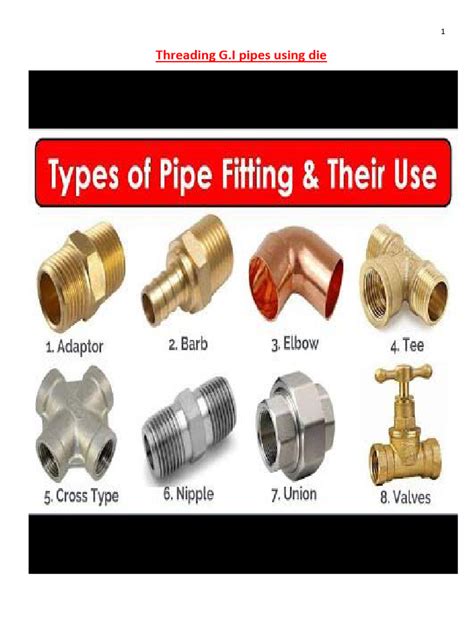 Pipe Thrading Pdf