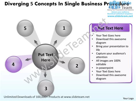 Free Business Powerpoint Templates Procedure Circular Flow Layout Chart PPT
