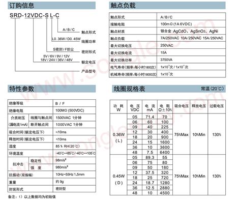 Help For Getting R Of A Relay On Pcb Card Drived By Arduino General