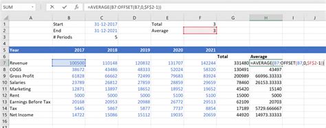 Dynamic Dates Sum Average And Scenarios Step By Step Guide Wall Street Oasis