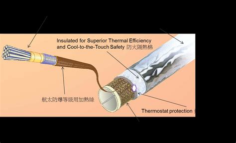 夹克式加热带 西安科盟真空