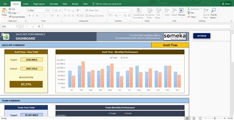 Sales Tracker Template Excel Best Of Salesman Performance Tracking Excel Spreadsheet Template
