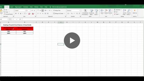 Excel Productivity Datavisualization Charts Tips Office365… Anjad Mshrqi