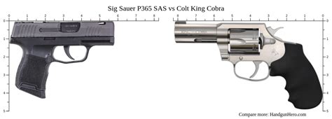 Sig Sauer P365 SAS Vs Colt King Cobra Size Comparison Handgun Hero