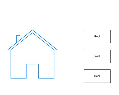 Toxic Mistake To Use The Function Option Pattern Instead Of The Builder