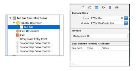 Custom Tabbar Controller For Ios