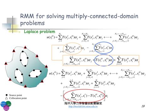 Ppt Regularized Meshless Method For Boundary Value Problems With Multiply Connected Domain