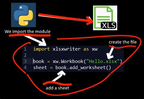 Create Excel File