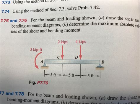 Solved The Method Ol 3el 773 Using 774 Using The Method
