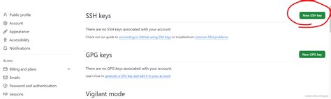 使用git管理github的代码库 上github代码库 Csdn博客