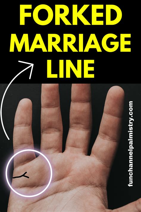 Love Marriage Signs And Love Line Palm Reading In Palmistry Artofit