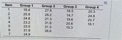 Solved Determine The P Value P Value Round To Three Chegg Com
