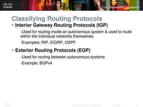 Ppt Introduction To Dynamic Routing Protocol Powerpoint Presentation Id 3756381