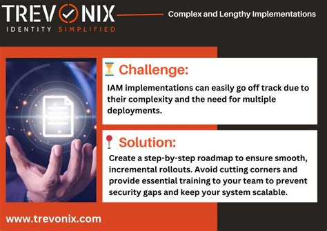 Trevonix On Linkedin Trevonix Iam Cybersecurity Accessmanagement Securitysolutions…