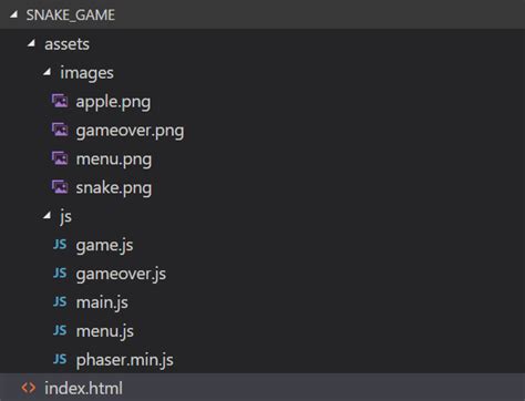 使用phaser框架构建你的第一个h5游戏 phaser min js csdn博客