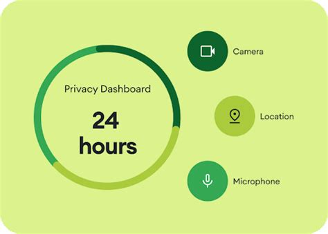 Android Privacy Settings And Permissions Android