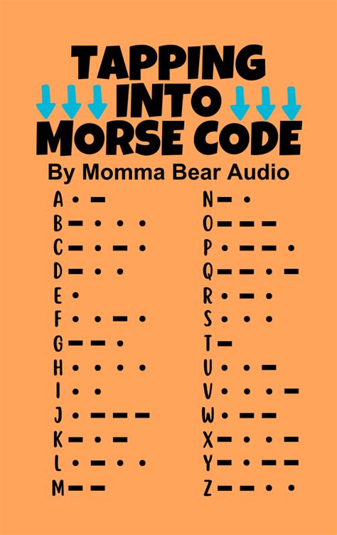 Tapping Into Morse Code Momma Bear Audio