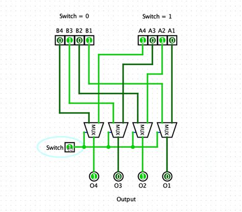 Building An 8 Bit Computer In Logisim Part 2— Arithmetic By Karl