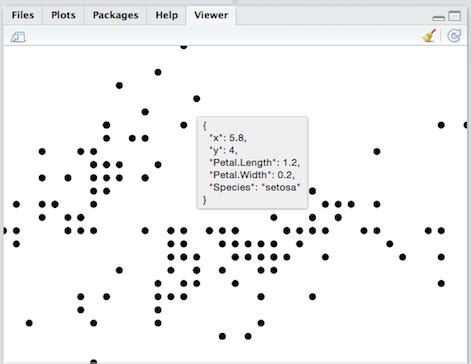 Try HoloViz For Python Plotting