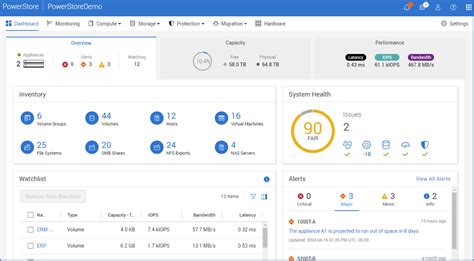 apex aiops infrastructure observability overview dell powerstore
