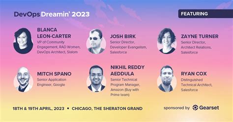 Fergus Wilson On Linkedin Devops Dreamin