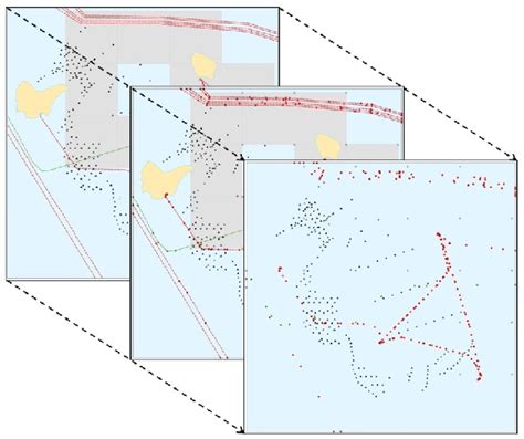 Spatial Transformations Of All Datasets For A Specific Time Snapshot