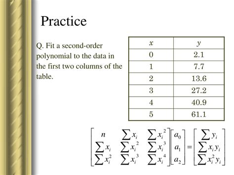 PPT Polynomial Regression PowerPoint Presentation Free Download ID