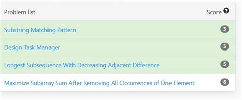 Shiv Gupta On Linkedin 🚀 Biweekly Coding Challenge Progress 🚀 🔢 Tackling Challenging Problems