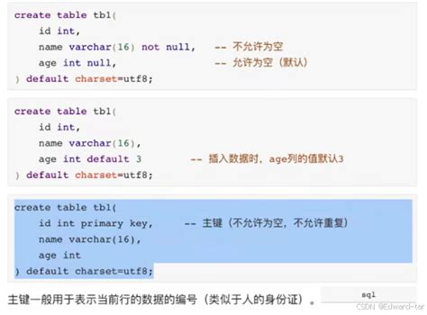 【全栈开发】 Mysql基本配置与使用mysql设置 Csdn博客