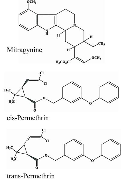 Chemical Structures Of Mitragynine And Permethrin Cis And Trans