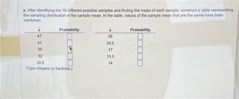Solved A After Identifying The 16 Different Possible