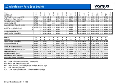 Number 10 Bus Route Faro Pdf