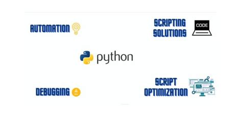 Make Professional Python Scripting Solutions And Automation Services By