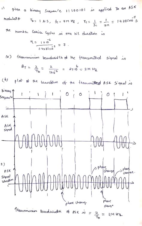solve q2 1 the binary sequence 11100101 is applied to an ask