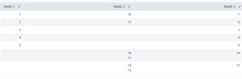 Create New Field By Combining 2 Fields From Same I Splunk Community