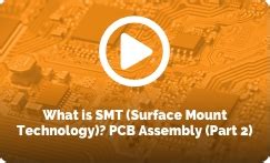 PCB Assembly Testing Videos Information For Importers
