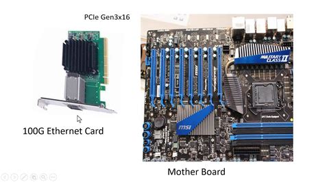 PCIe Debug Test And Validation PCIe Ethernet Debugging YouTube