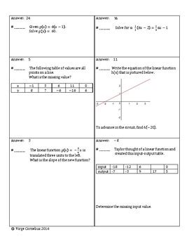 Circuit Training The Linear Function Algebra TpT