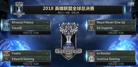 S8英文解說分析八強賽預言冠軍，網友：分析出lpl得冠是走心了 每日頭條