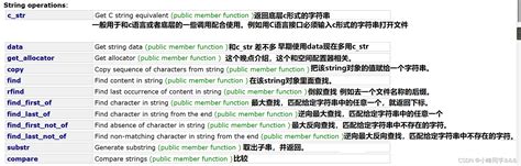 【玩转c】c :string类讲解(万字详解)c U32string Csdn博客 【玩转c】c :string类讲解(万字详解)c U32string Csdn博客